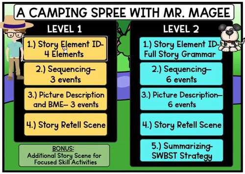 A Camping Spree with Mr. Magee | Structured Story Retell | Summer ...