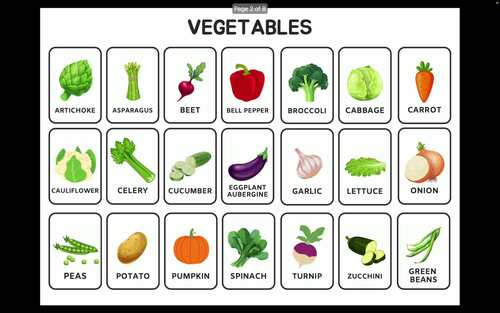 Food and Cooking Flashcards (A1-A2) by Fluent Futures by Meghan | TPT