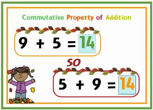 Fall Math Commutative Property of Addition to 20 Boom Cards | TPT