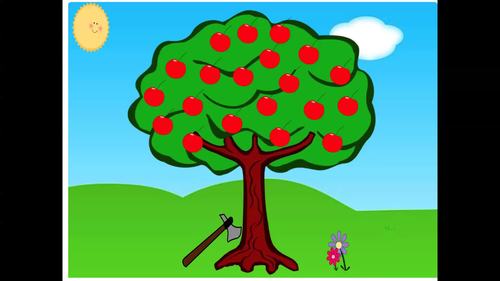 The Honesty Game by Counselor by the Sea | TPT