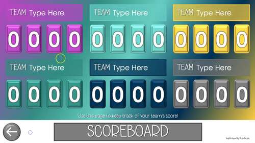 Classic Learning Test CLT Math Prep - Jeopardy Game Google Slides ...