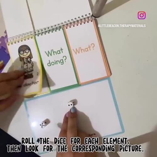 SVO Build A Sentence Flip book and Dice Game by Little Beacon | TPT