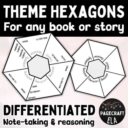 Theme Hexagon Thinking Diagram Templates | Any Book | Differentiated