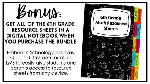 Solving One-Step Equations and Inequalities Reference Sheet | TPT