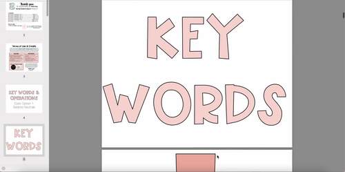 Math Key Words Bulletin Board- Math Wall Resource by Teach Wine Repeat