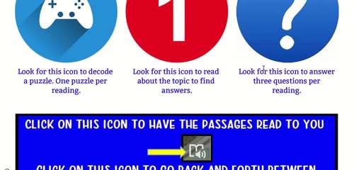 U.S. Constitution DIGITAL ESCAPE ROOM for Google Drive® Distance Learning