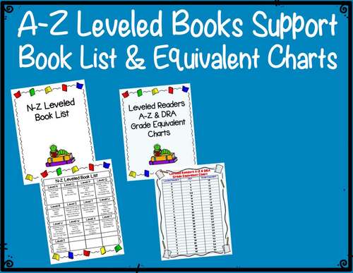 A-Z Leveled Books Support: Guided Reading Lesson Plans Set 1 (Levels N-Z)