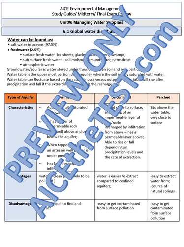 Final Exam Study Guide Unit#6 Managing Water Supplies AICE Environmental