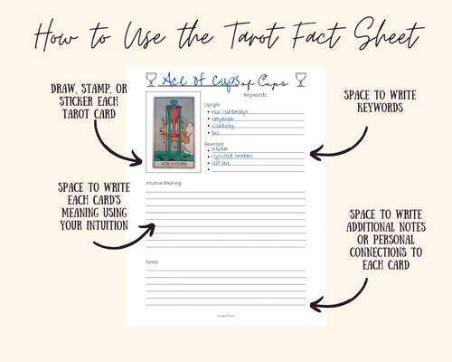 Tarot Journal | Tarot Study Guide | Tarot Notes Template by Teach Nomad