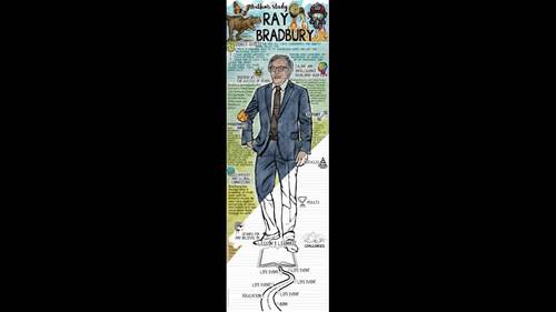 Ray Bradbury, Author Study, Body Biography Project, Biography Study