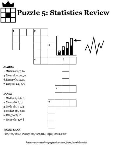 End of Year Review Math Grade 6 Crossword with word Bank,Back to School ...
