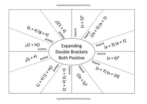 Expanding Double Brackets Maths Revision Clock Worksheets | TPT