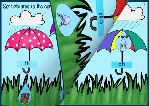 Spring Digraph Picture Sort Digital Google Slides Distance Learning