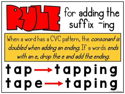 Suffixes Phonics Instruction & Center SOR-Aligned PowerPoints & Videos ...