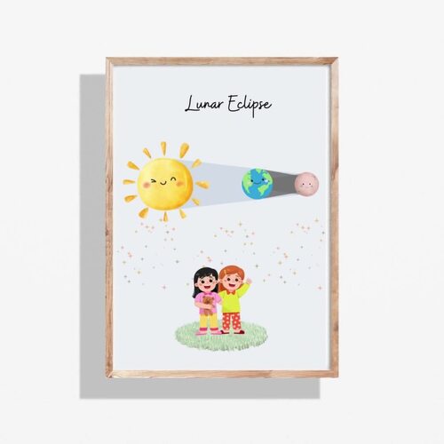 Lunar Eclipse Printable Poster | Cute Science Wall Art for Kids | TPT