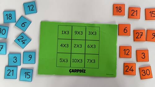 Multiply For 3 and 4 (Tic Tac Toe Game) by Math Store | TPT