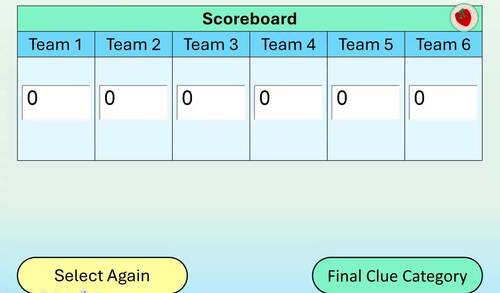 Rhode Island Trivia Game Interactive Powerpoint Activity like Jeopardy