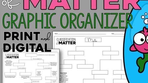 Classification of Matter Graphic Organizer Differentiated in Digital ...