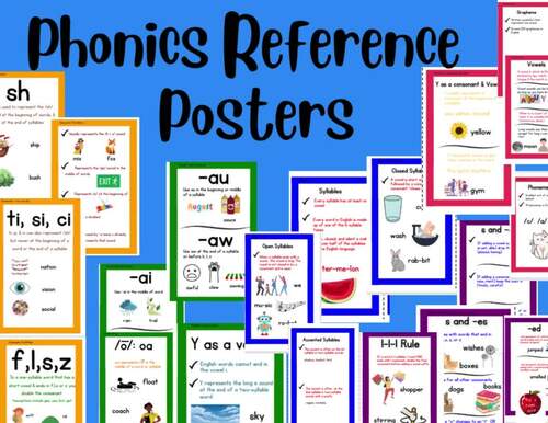 Phonics Reference Posters (Best Seller!) by Mrs. MerryFairy | TPT