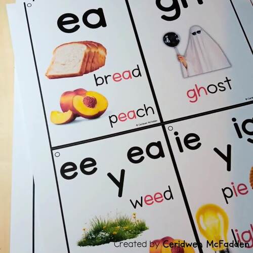 Phonics Sound Cards | Science of Reading | Digraphs, Vowel Teams, R ...