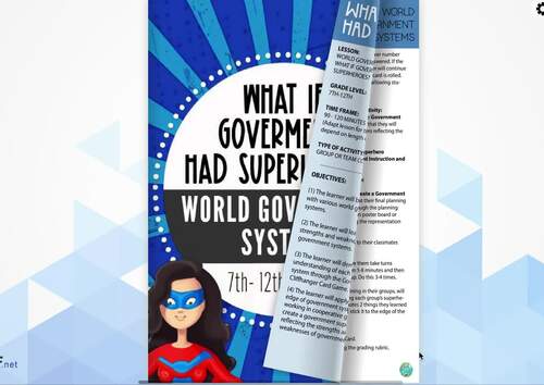 Types of Government — What If Governments Had Superheroes? + PowerPoint