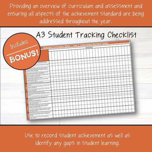 V9 Australian Curriculum MATHEMATICS ACHIEVEMENT STANDARD CHECKLISTS ...