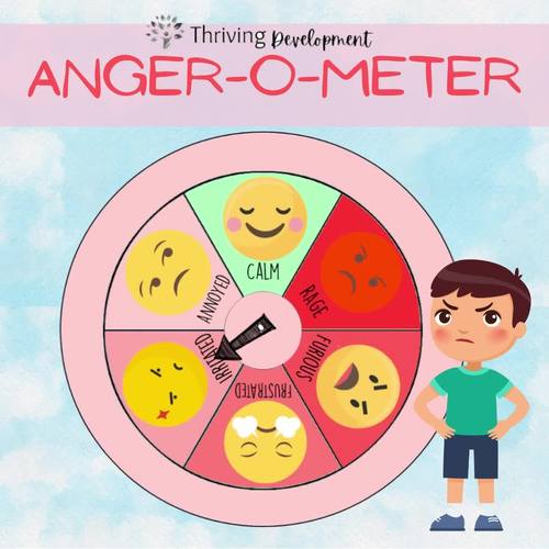 Anger-O-Meter: An anger management tool by Thriving Development