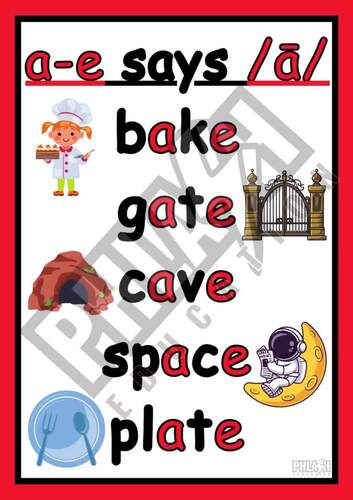 5 BRIGHT Magic E Posters – Long Vowel Sounds with Words and Pictures