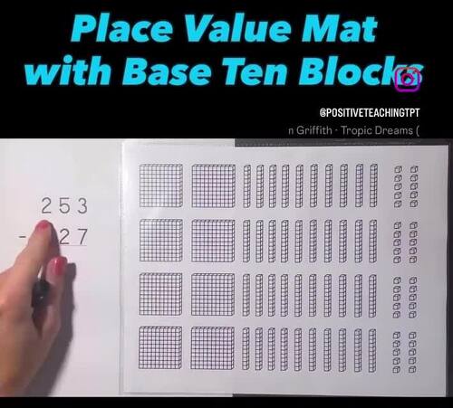 Place Value Mat with Base Ten Blocks - Hundreds Tens Ones by ...