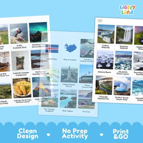 All About Iceland Flashcards | Landmarks, Culture, Geography | Social Study