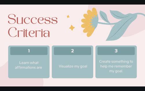 Affirmations & Visualization SEL Lesson | Growth Mindset Mini-Lesson ...