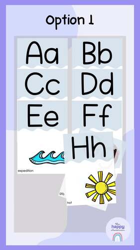 Alphabet Posters Nautical Theme Editable by The Happy Classroom Store
