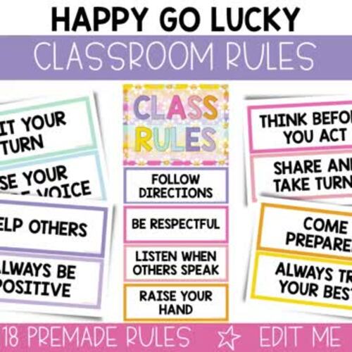 Editable Classroom Rules Display / Classroom Expectations / Retro Happy ...