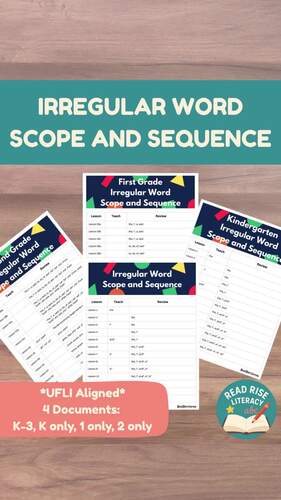 UFLI Aligned Irregular Word Scope and Sequence by ReadRiseLiteracy