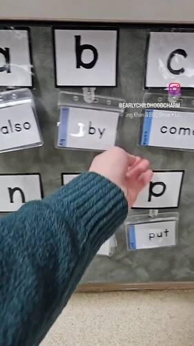 Interactive Heart Word Wall Skills 1-14 by Early Childhood Charm