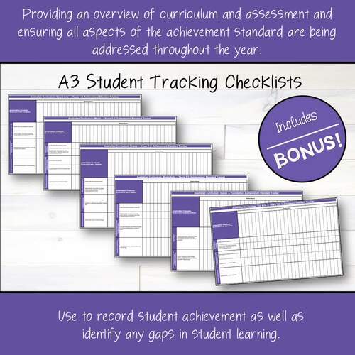V9 Australian Curriculum THE ARTS ACHIEVEMENT STANDARD CHECKLISTS ...