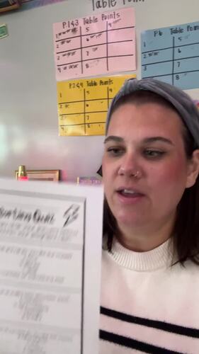 Percy Jackson Cabin Sorting Personality Quiz, Which God/Goddess are You ...