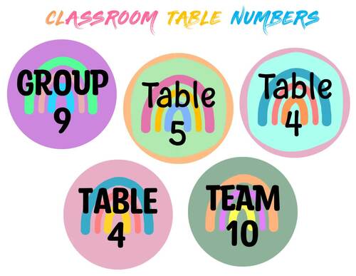 Table Numbers, Rainbow Classroom Table Numbers, Table, Team, Group Labels