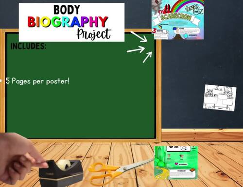 Wonderful Wizard of Oz Character Analysis Body Biography Collaboration ...