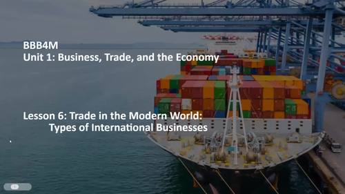 BBB4M International business fundamentals- International Business ...