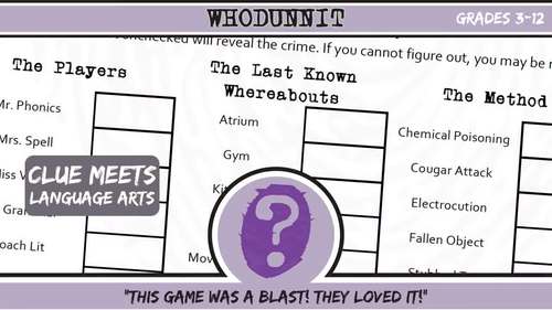 Prefixes: Un- Dis- In- Im- Non- Whodunnit Activity - Printable ...