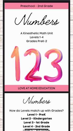 A Year of Hands on Math: PreK-2nd grade, Levels 1-4 by Love at Home Ed