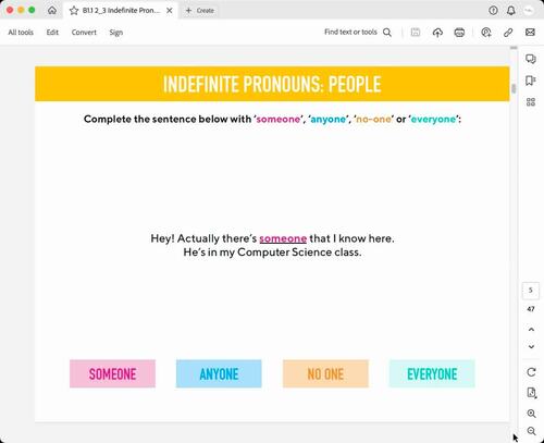 ESL Intermediate Lesson: Learn Indefinite Pronouns about People | TPT
