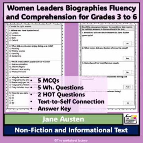 Jane Austen Author Bio| Women’s History Informational Text Reading ...