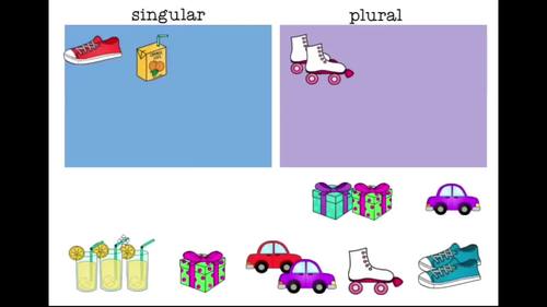 Singular and Plural Nouns Boom Cards s, es, ies digital resources