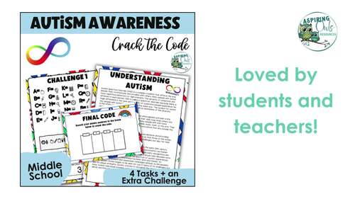 Autism Awareness Escape Room Activity for Understanding ASD Neurodiversity