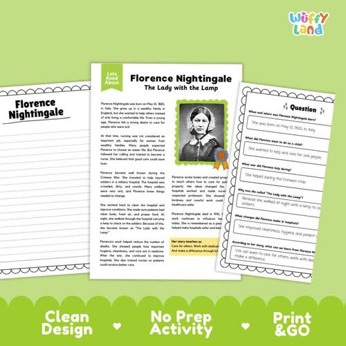 Florence Nightingale Biography Reading Passages | Women in History ...