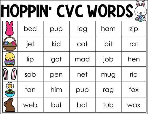 April Roll & Read| Phonics Mats| SOR| Easter Theme by An Elementary ...