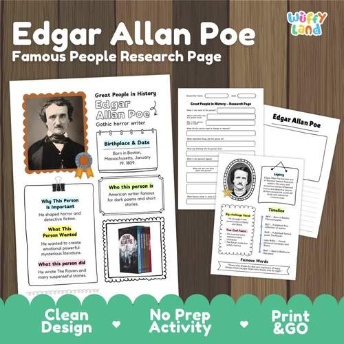 Edgar Allan Poe Research Project | American Author Biography | Gothic ...