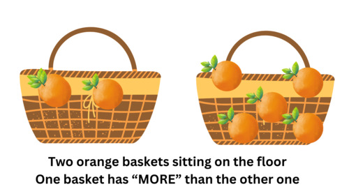 Comparison Concepts: More vs Less Music Video by Joyful Beats | TPT